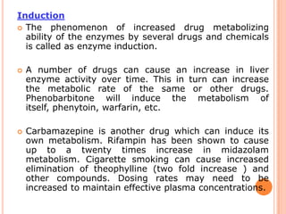 Induction and Inhibition of Drug Metabolism Inhibition of Biliary ...
