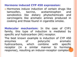 Induction and Inhibition of Drug Metabolism Inhibition of Biliary ...