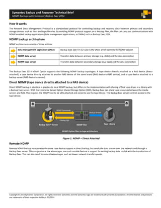 TECHNICAL BRIEF NDMP Backups with Backup Exec 2014 | PDF