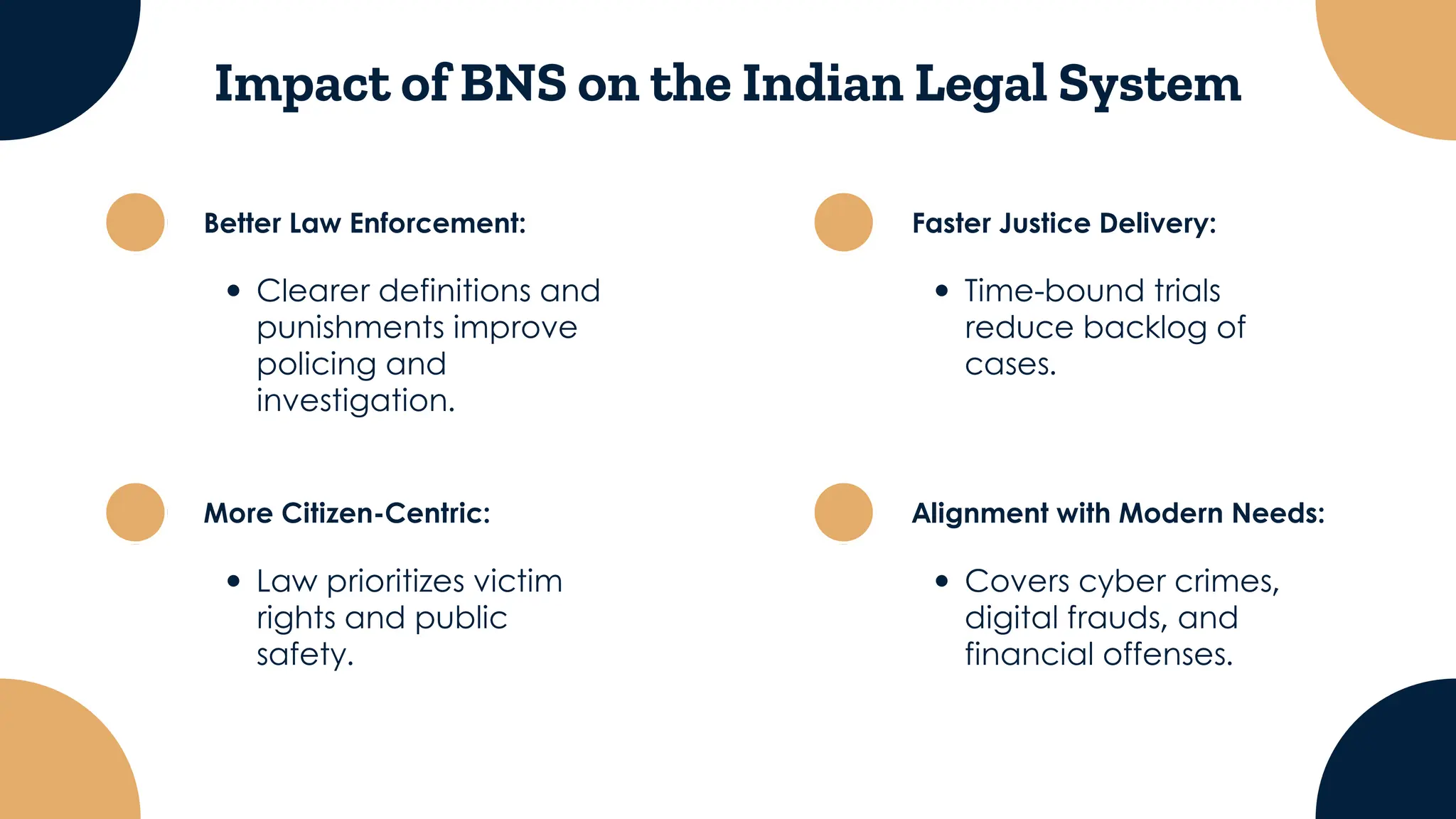 Historical Evolution from IPC to Bharatiya Nyaya Sanhita | PDF