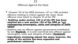 Bharatiye Nyaye Sanhita 2023 - comparison with the Indian Penal Code ...