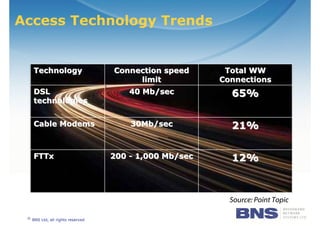 BNS: Broadband Future in Asia | PDF