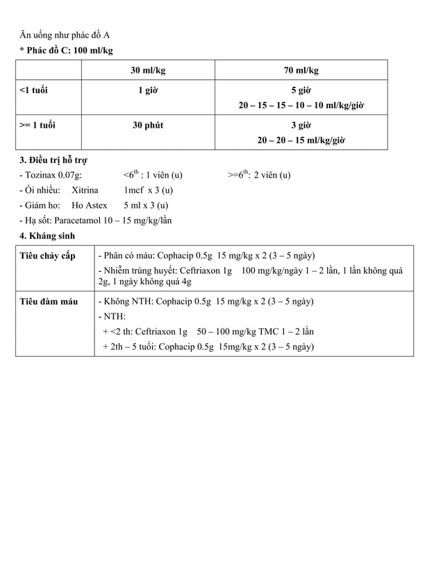 LÂM SÀNG NHI Y6 Hướng dẫn thực hành lâm sàng nhi | PDF