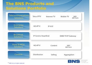 BNS: Differentiating IPTV | PPT