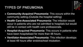 Comprehensive Overview of Pneumonia: Types, Pathophysiology, Diagnosis ...