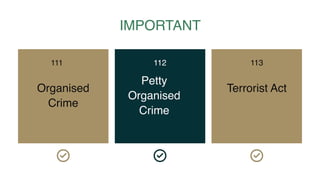 BNS PPT for new the law amending IPC law | PDF