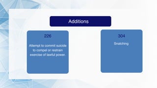 BNS PPT for new the law amending IPC law | PPT