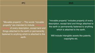 BNS PPT for new the law amending IPC law | PDF