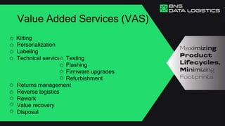 BNS Data Logistics introduction and presentation.pptx