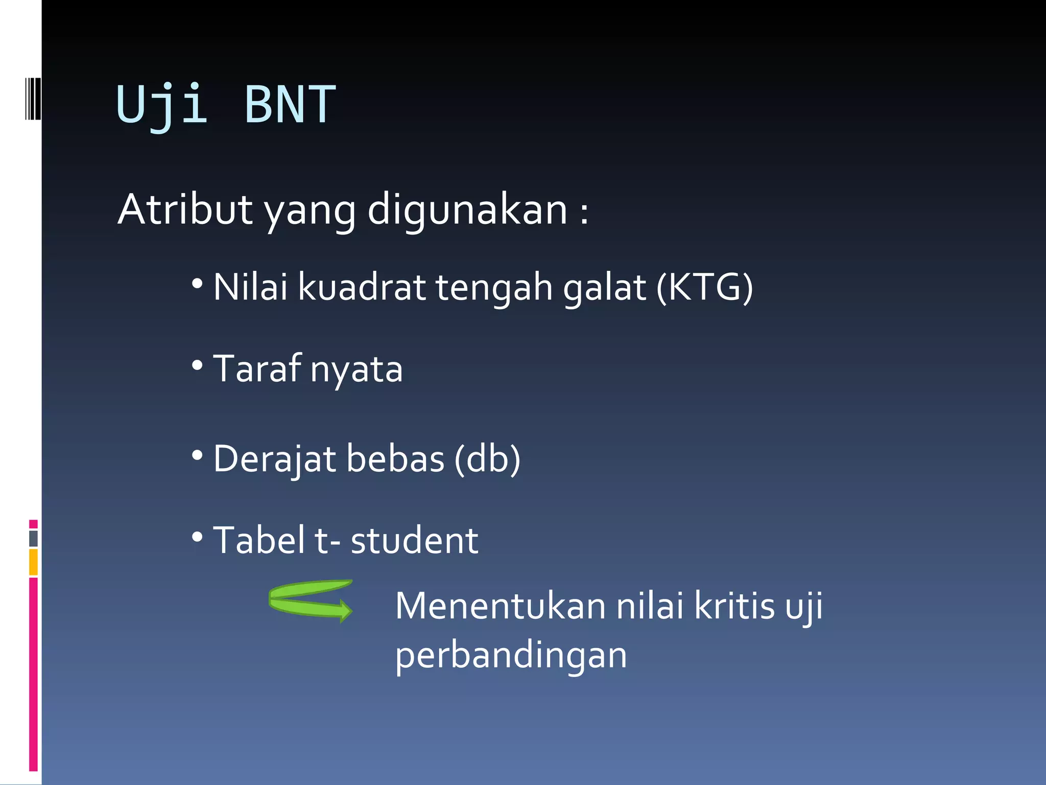 Uji BNT | PPT