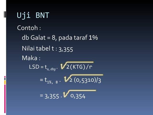 Uji BNT | PPT