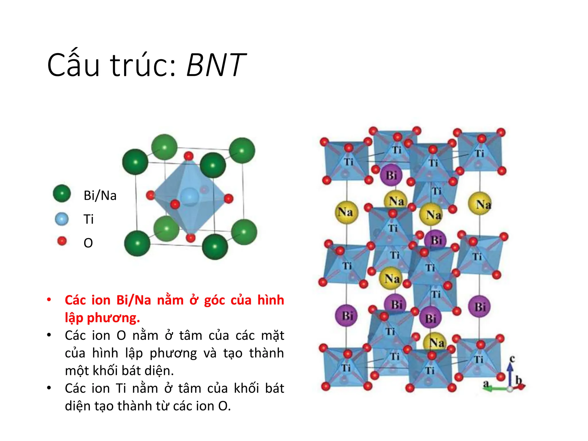 Introduction to Sodium Bismuth Titanate (BNT).pptx