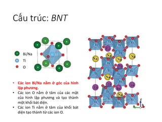 Introduction to Sodium Bismuth Titanate (BNT).pptx