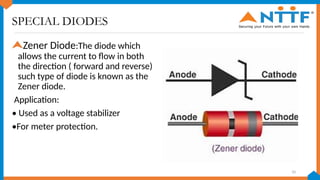 PN JUNCTION DIODE WORKING AND PROPERTIES | PPTX