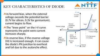 PN JUNCTION DIODE WORKING AND PROPERTIES | PPTX