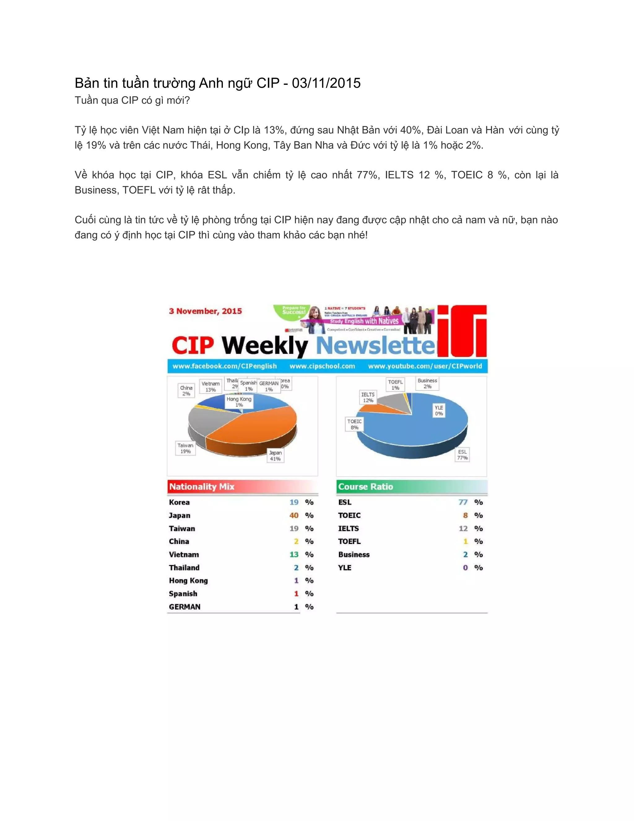 Bản tin tuần trường Anh ngữ CIP - 03/11/2015 | PDF