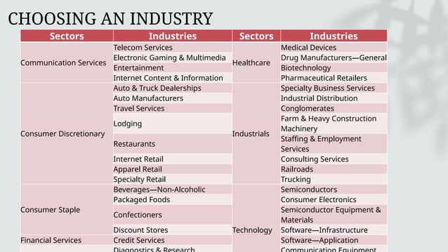 Data Management Seminar Data Research Pptx