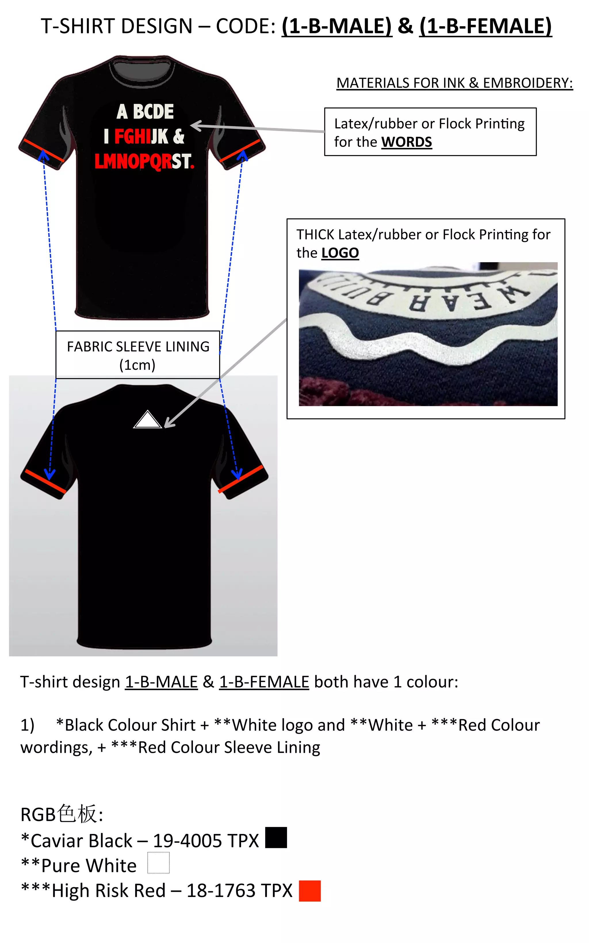 sample custom made process | PDF