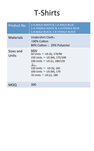 sample custom made process | PDF