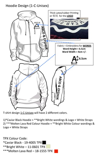 sample custom made process | PDF