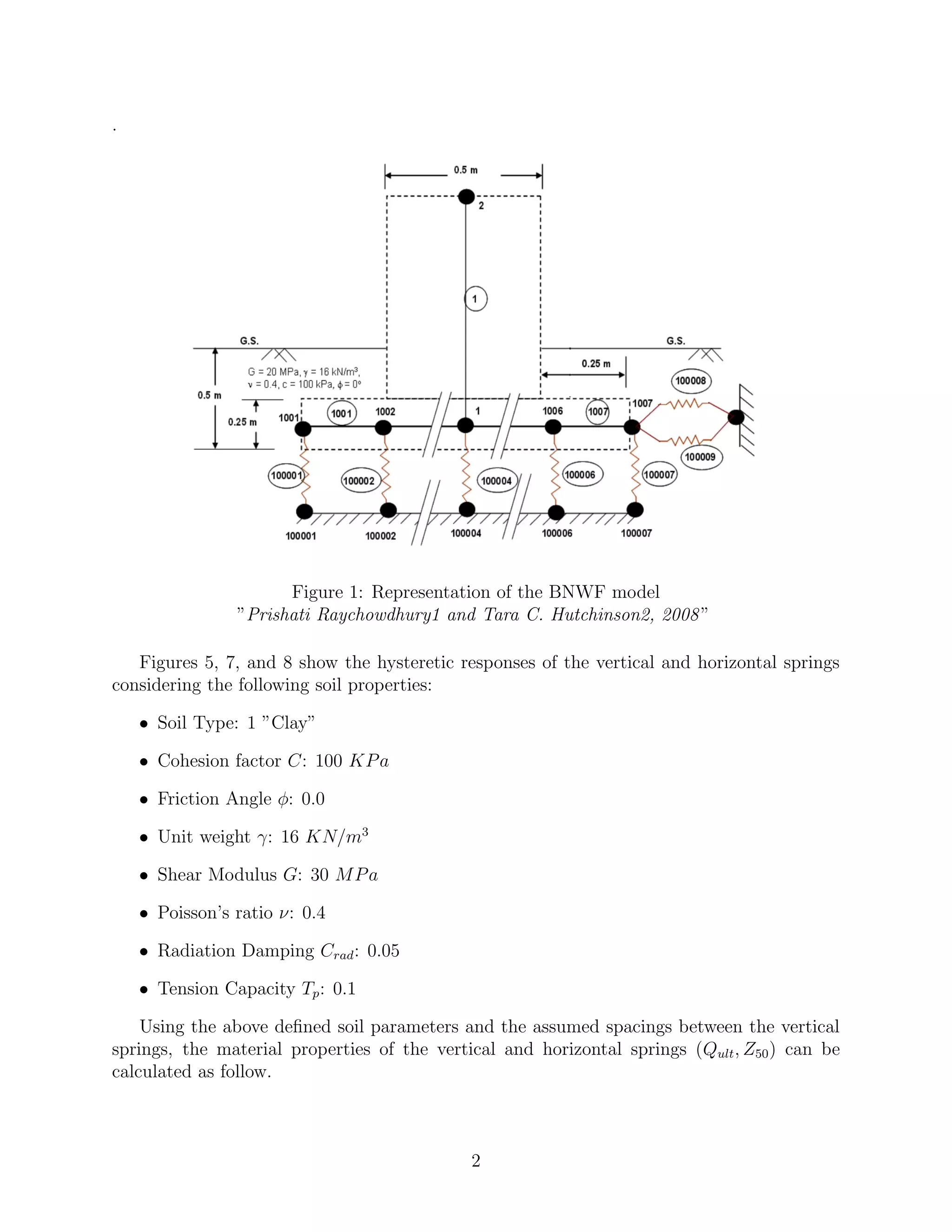 Analysis of Beams on Nonlinear Winkler Foundation - OpenSees | PDF