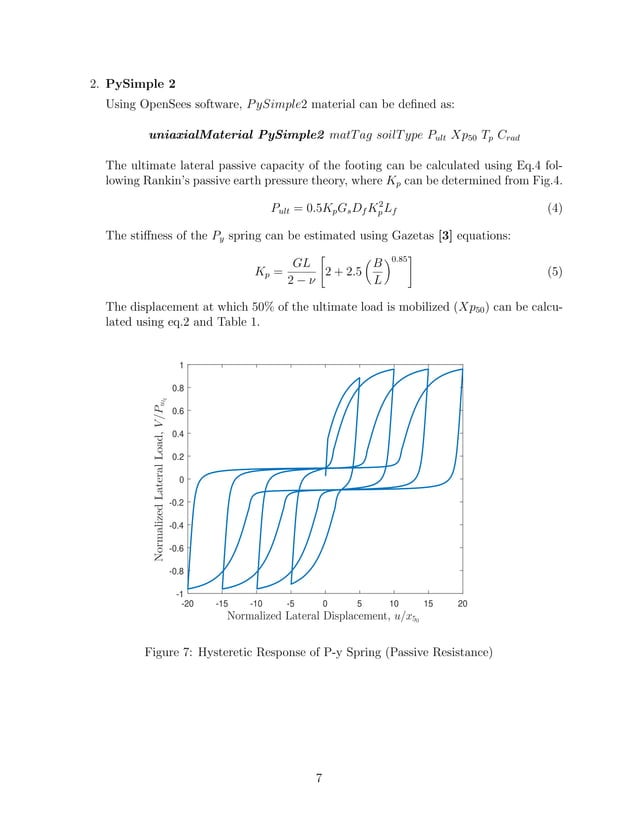 Analysis of Beams on Nonlinear Winkler Foundation - OpenSees | PDF ...