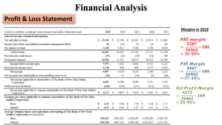 Bank of New York (BNY) Mellon- Annual Report | PPTX