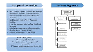 Bank of New York (BNY) Mellon- Annual Report | PPTX