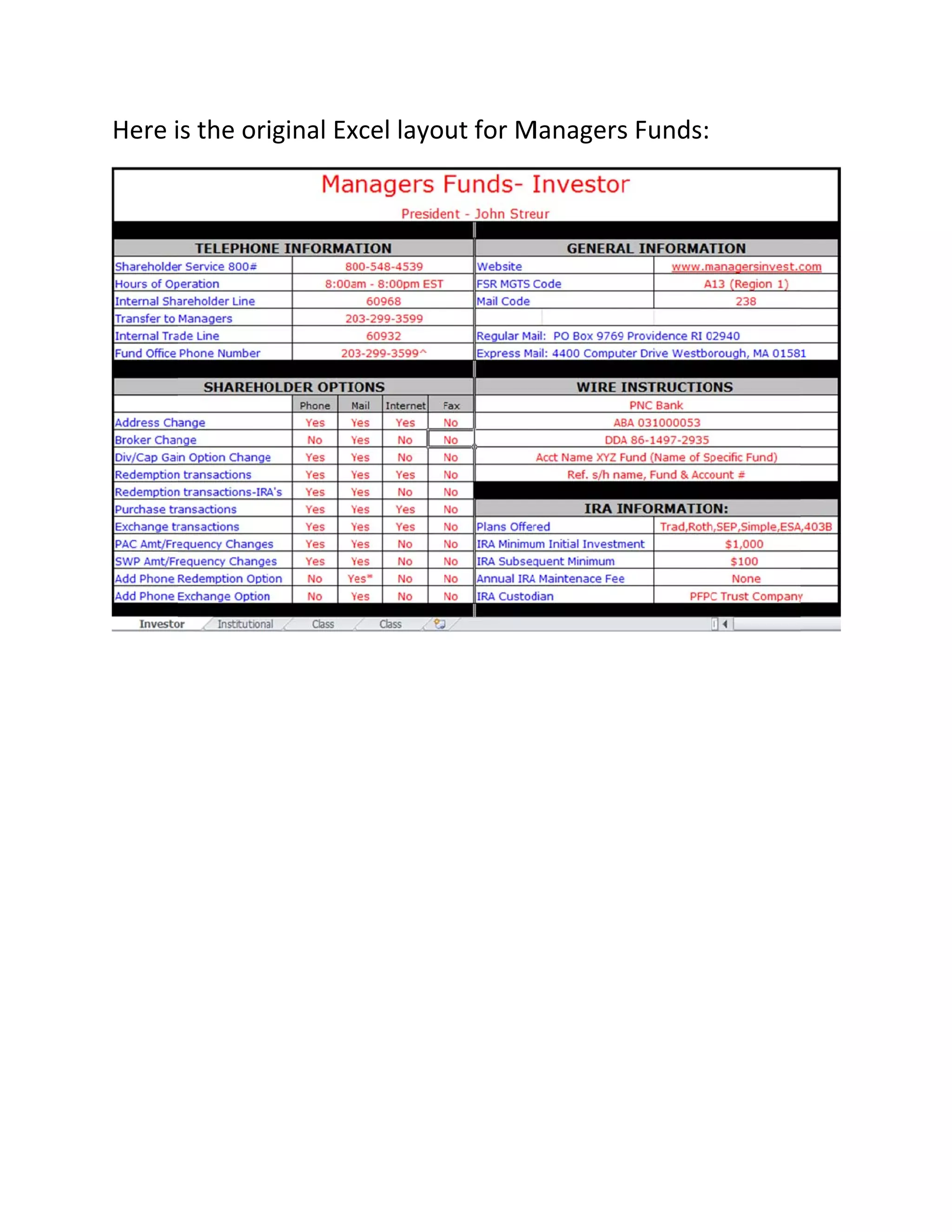 Internal Database Proposal and Solution for Asset Servicing | PDF