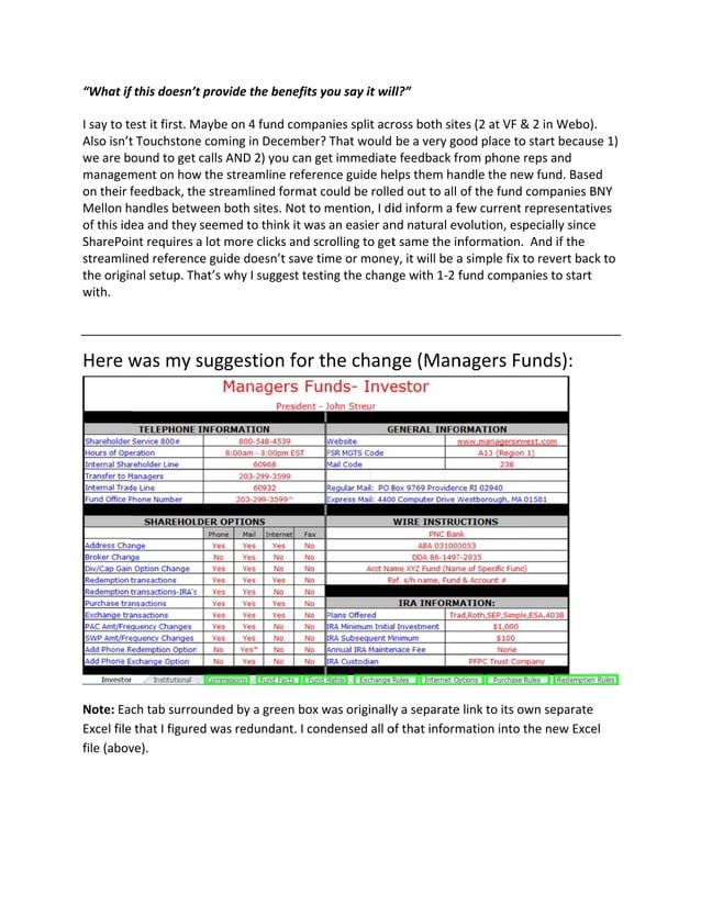 Internal Database Proposal and Solution for Asset Servicing | PDF