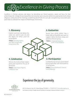 BNY Mellon Presentation 01.25.16