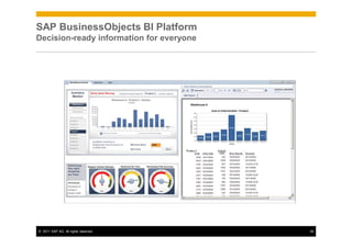 Business Objects.new & old version | PPT
