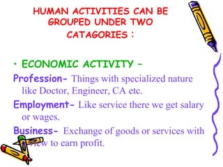 concept about business orgnisation & defination | PPT