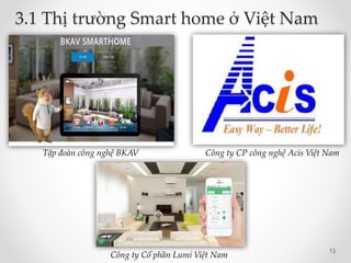 Báo cáo tìm hiểu về SMARTHOME | PPTX