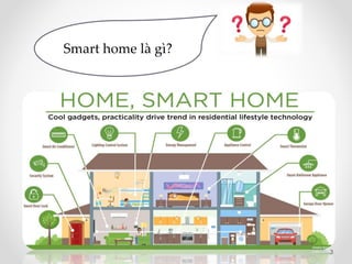Báo cáo tìm hiểu về SMARTHOME | PPTX
