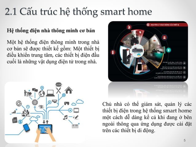 Báo cáo tìm hiểu về SMARTHOME | PPTX