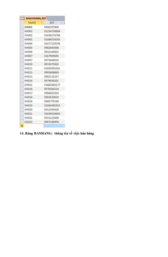 Báo cáo bài tập lớn môn Cơ sở dữ liệu - Học viện công nghệ bưu chính viễn thông | DOCX