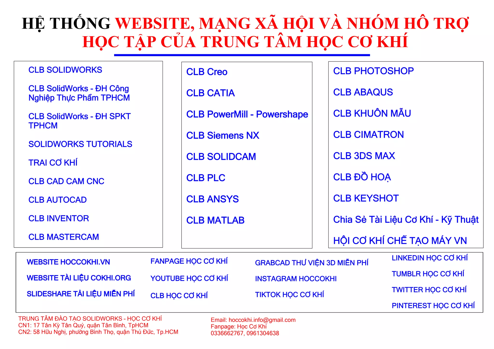 BO DE THIET KE CHI TIET DEN LAP GHEP CHE TAO KET CAU KHUNG DAN KIM LOAI ...