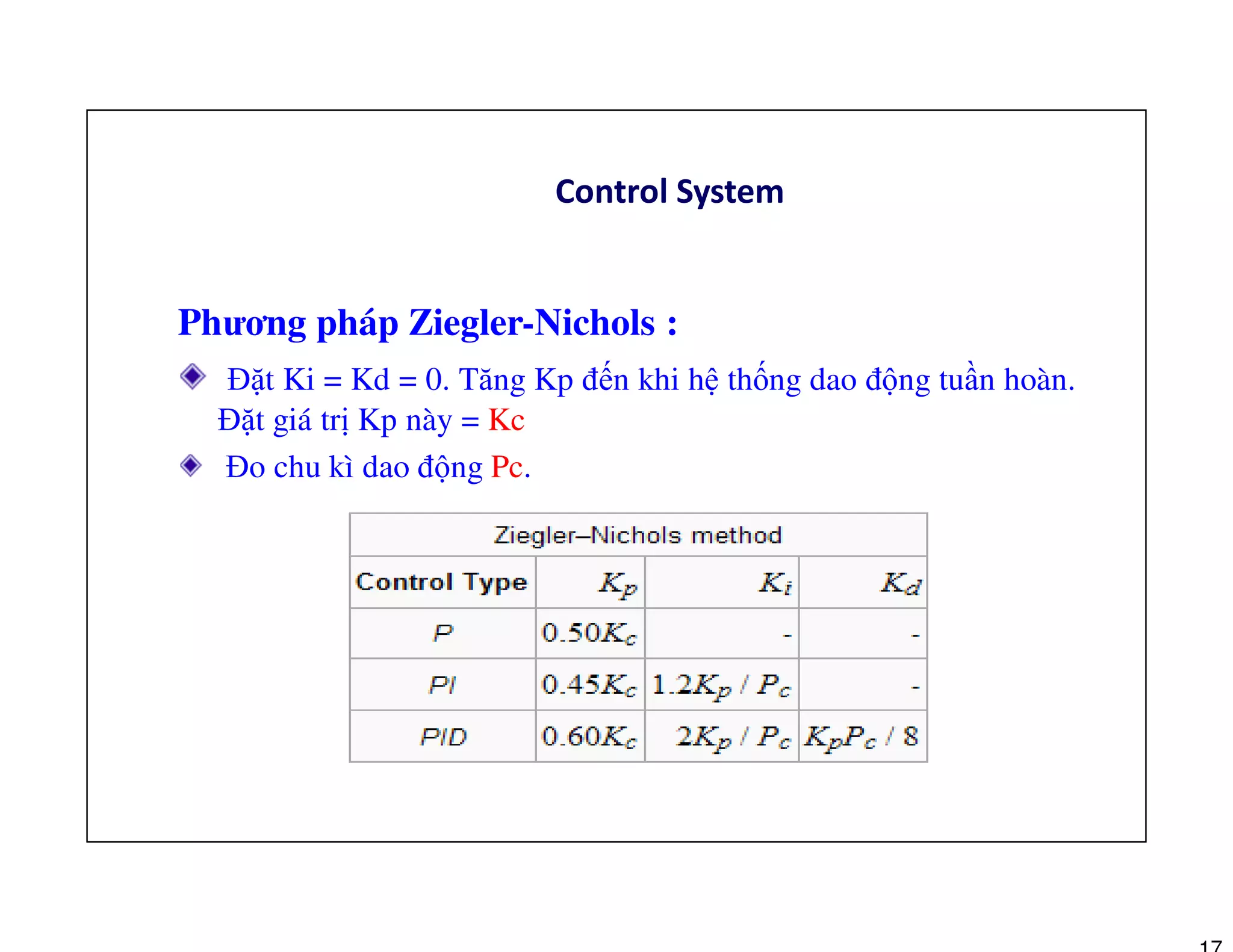 Bo dieu-khien pid | PDF