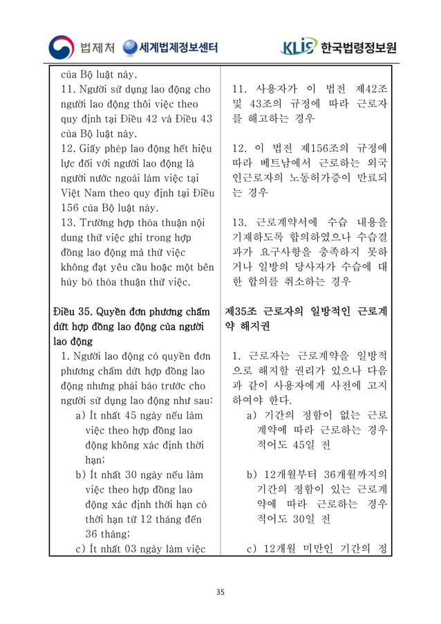 Bo-luat-lao-dong-Viet-Nam-베트남_노동법전_번역본2019.11.20.전부개정.pdf