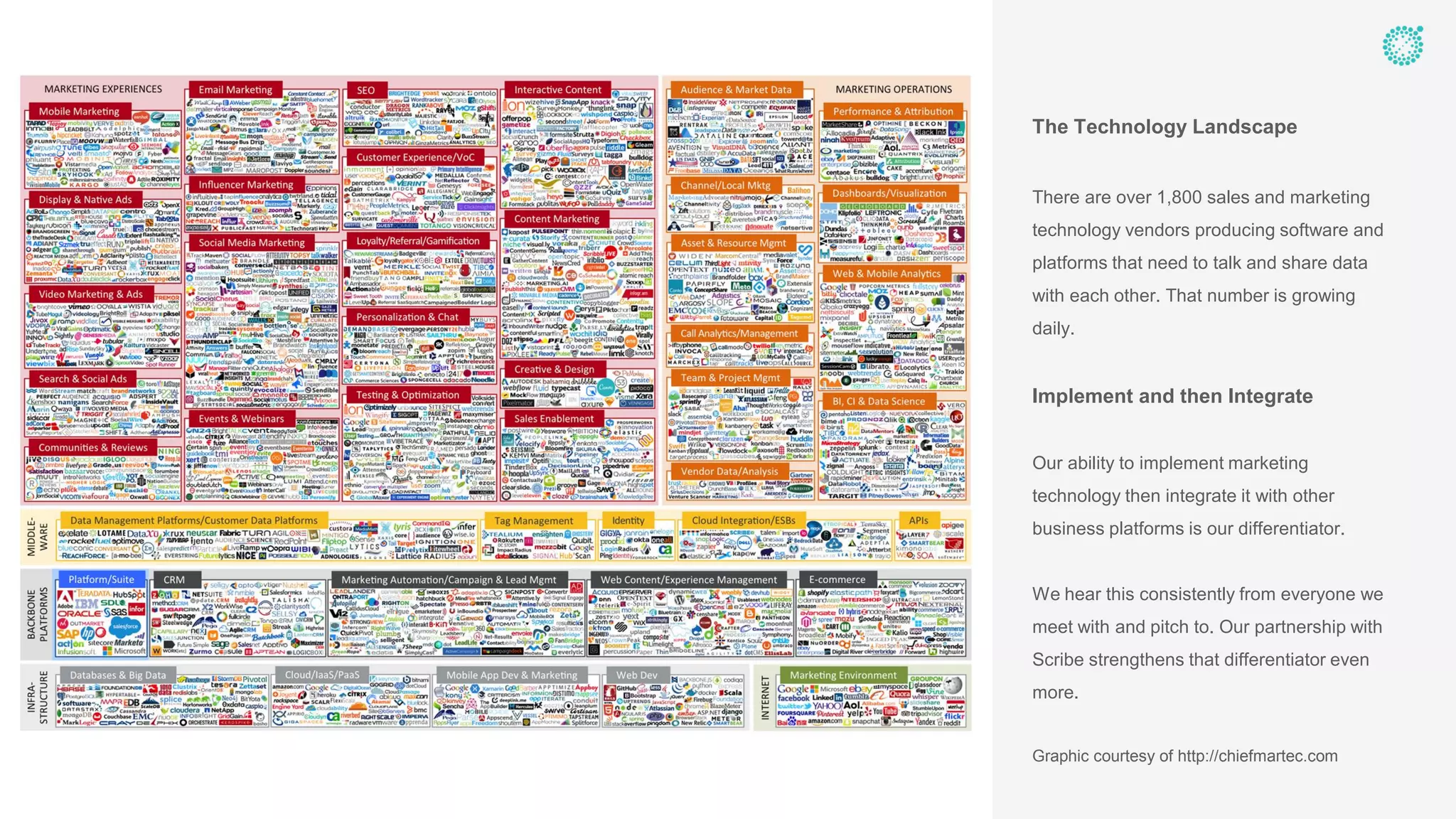 Boston SilverTech Case Study | PDF