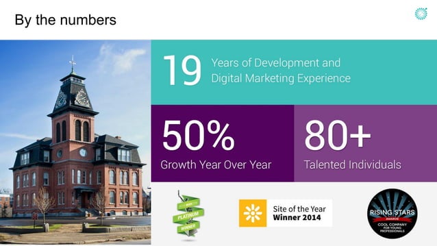 Boston SilverTech Case Study | PPT