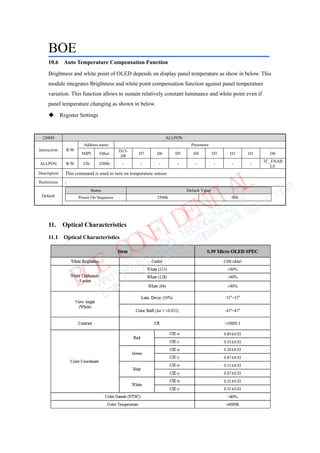 0.39 inch Micro OLED FHD 1920x1080 Mipi Interface with Type-C Board For AR/Gunsight/Nightvision ...
