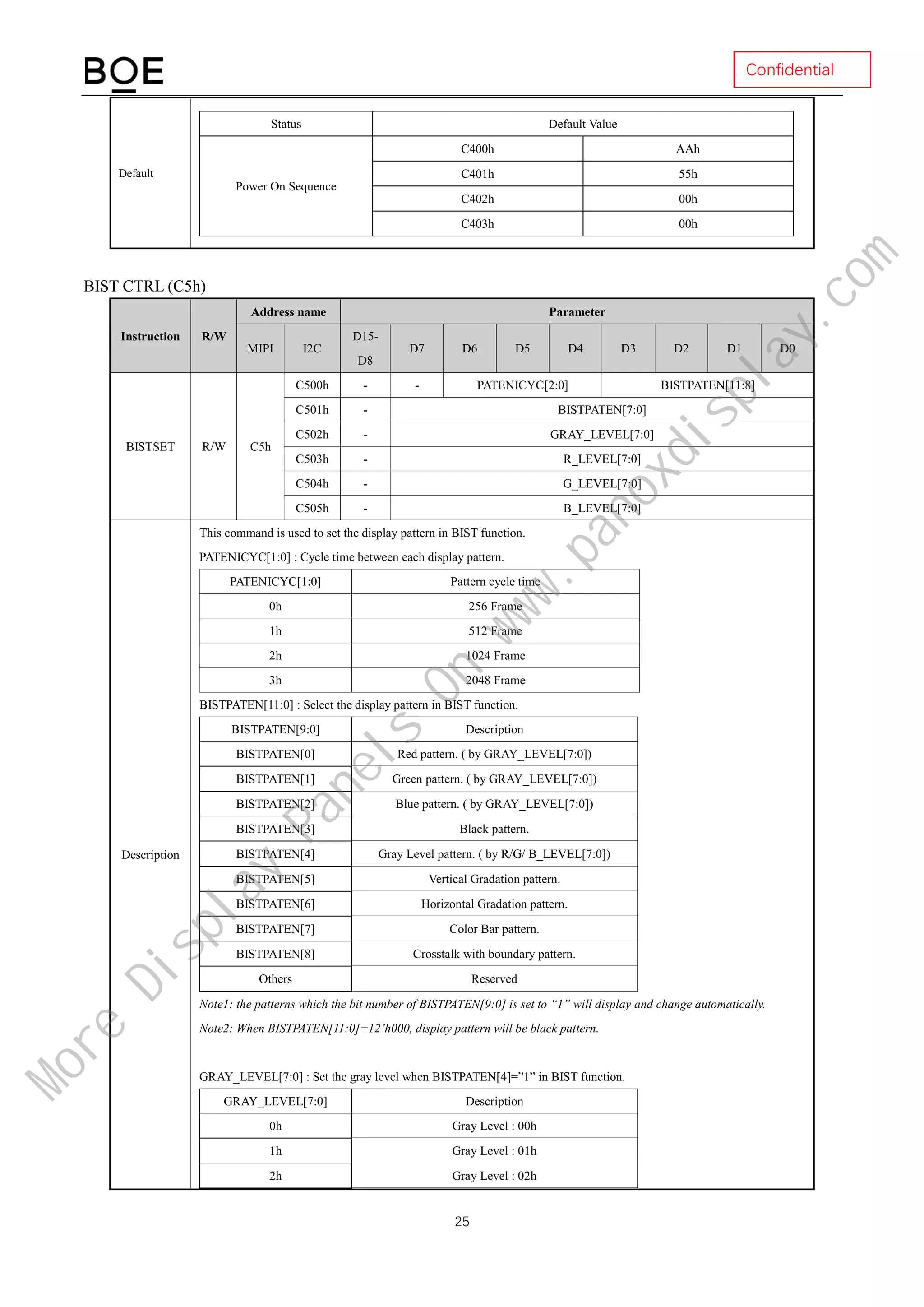 0.49 inch Micro OLED 1920X1080 MIPI interface | PDF