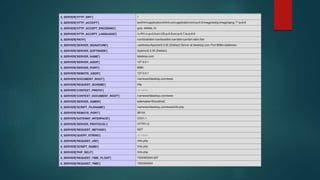 Partyhack 3.0 - Telegram bugbounty writeup | PPTX | Databases | Computer Software and Applications