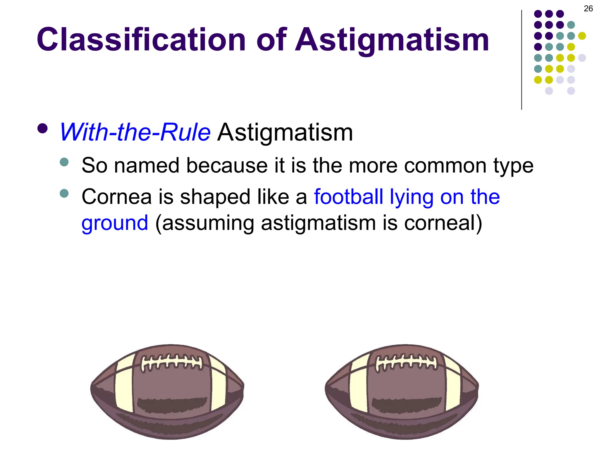 Different types of astigmatism refractive error.ppt