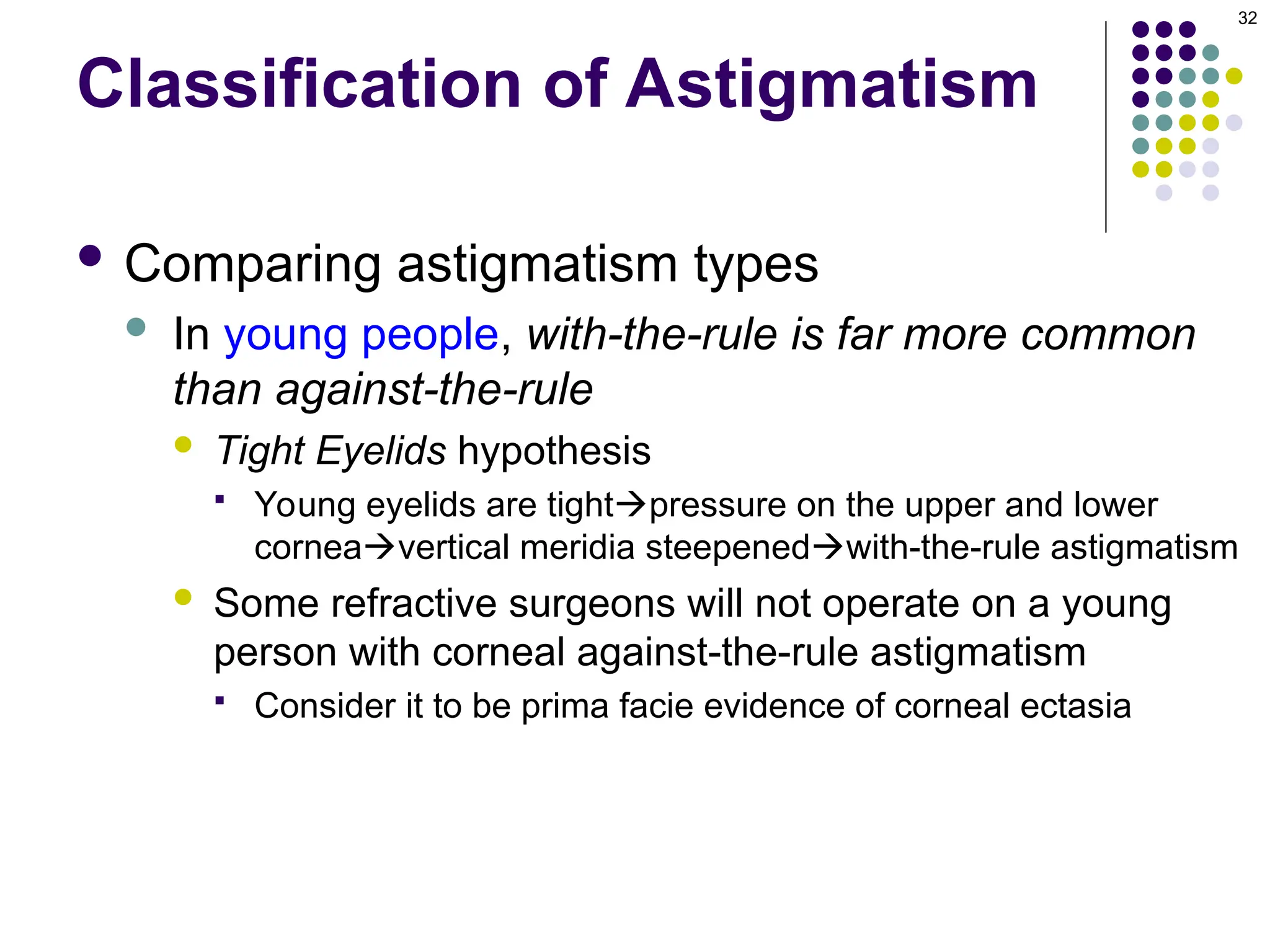 Different types of astigmatism refractive error.ppt