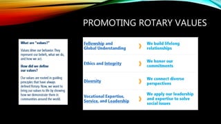 Rotary Public Image, Social Media and Brand Image | PPTX