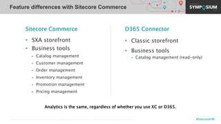 Introducing the Sitecore Commerce 9 Connector for Microsoft D365 | PPT