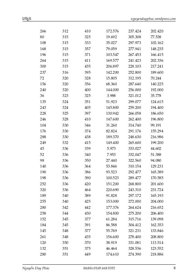 Bộ ba số Pitago ( Pythagore )